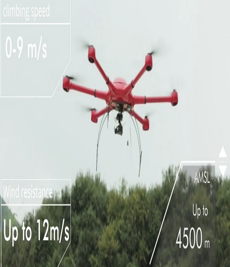 APOLLO DRONE SYSTEM – ROBTECH